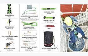 KARAM PN652 RESCUE KIT