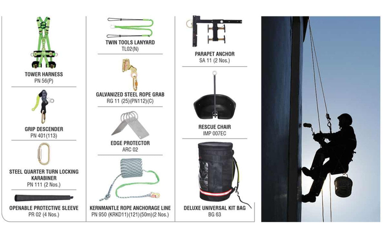 Karam PN667(P) Painter Kit (Premium)