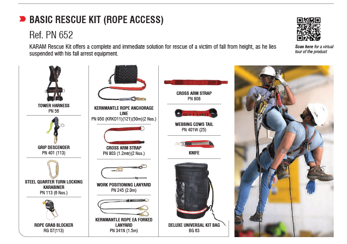KARAM PN652 RESCUE KIT